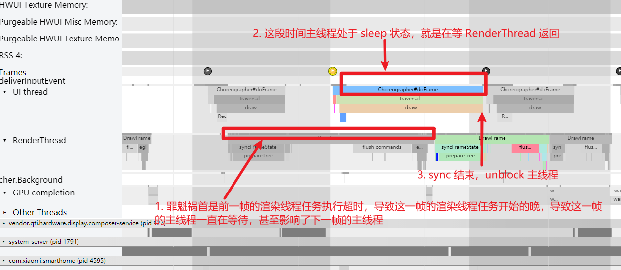 Android Systrace 流畅性实战 3 ：卡顿分析过程中的一些疑问 · Android Performance